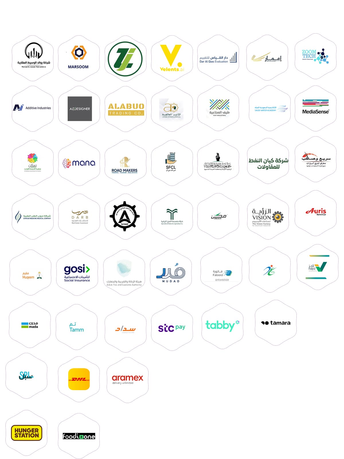 Business management solutions using Odoo ERP | Noptechs